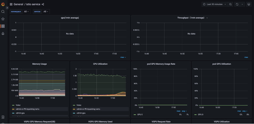 模型管理和服务 · data-infra/cube-studio Wiki · GitHub